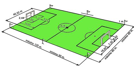 Bloque Curricular 4 Prácticas Deportivas