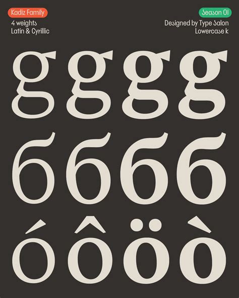 Dotless Type Not 100 Yet Extra