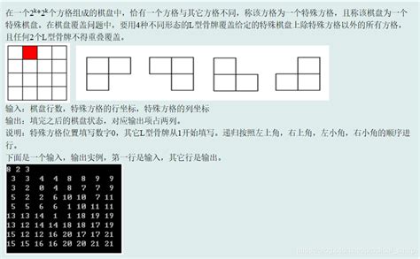 棋盘覆盖问题分治递归求解 棋盘覆盖问题时间复杂度分析 csdn博客