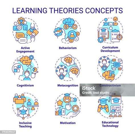 Editable Thin Line Icon Set Representing Learning Theories Stock Illustration Download Image