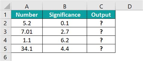 FLOOR Function In Excel Formula Examples How To Use