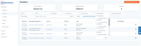Capacity Building The Ultimate Guide For Nonprofit Growth