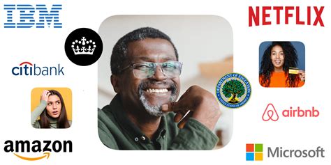 why government website ux matters symsoft solutions