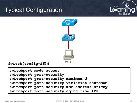 Ccna Security Chapter 6 Ppt