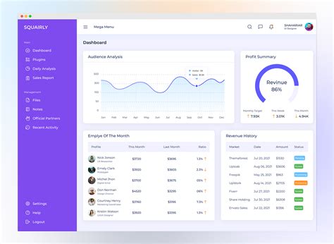 Squairly User Dashboard Interface Design Behance
