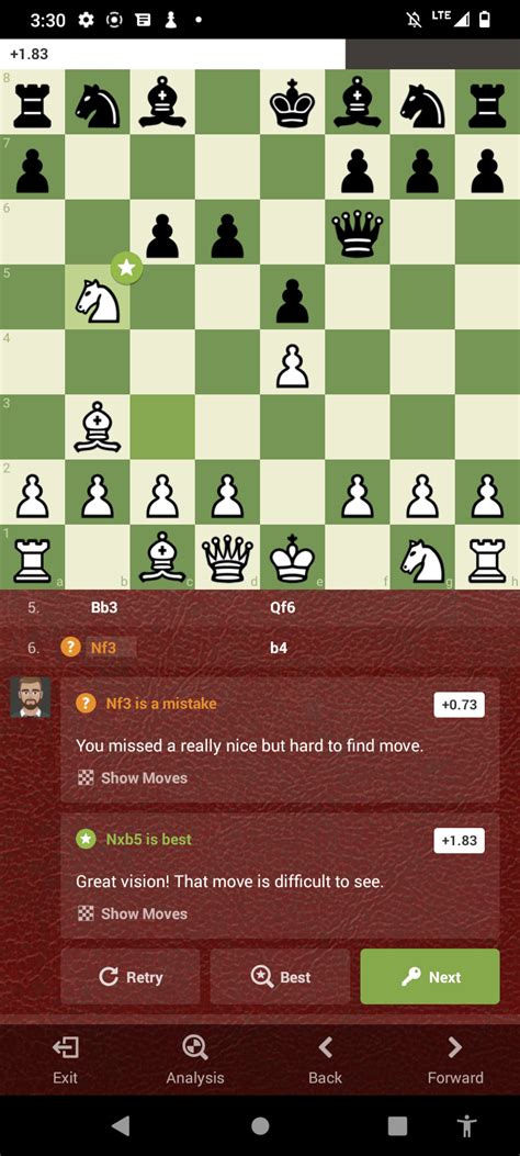 Wondering Why Chess Forums