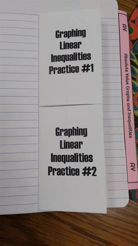 Inequalities Math Love