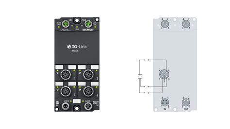 Io Link Master With Ethercat Interface At Molly Taveras Blog