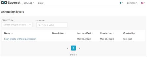 I Can Createupdatedelete An Annotation Layer Without Permission
