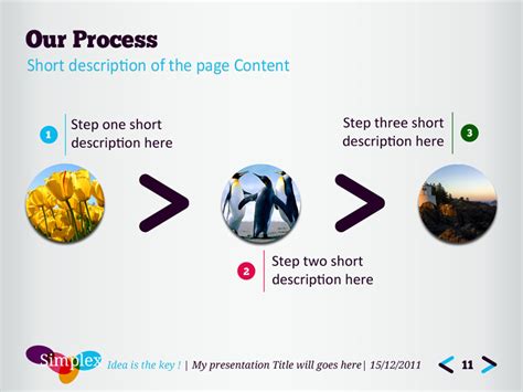 Simplex Powerpoint Template Presentation Templates GraphicRiver