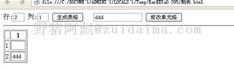Js动态生成表格原创 代码 最代码