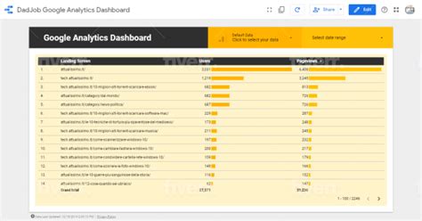Dadjob Data Analysis Reports Flyer Design Logo Design Fiverr