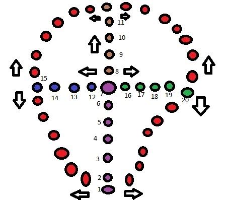 How To Deal With Intersections In A Waypoint System Unity Engine Unity Discussions