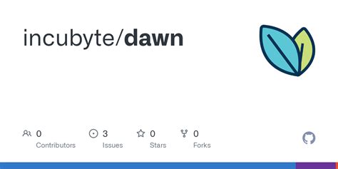 github incubyte dawn