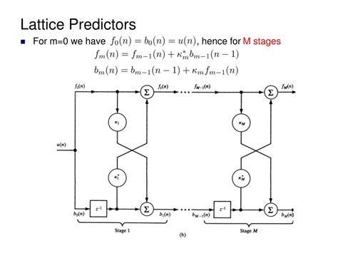 Ppt Linear Prediction Powerpoint Presentation Free Download Id 3179316