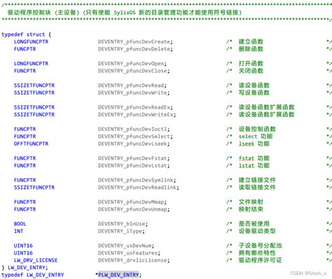Sylixos下io系统—相关数据结构初始化及调用详解（文件描述符表、文件结构表、文件节点表、设备节点表、内核驱动表等）怎么初始化io Csdn博客