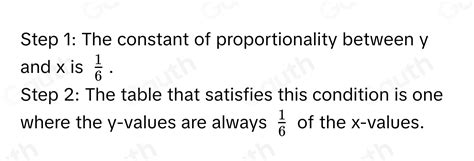 solved which table has a constant of proportionality between y and x
