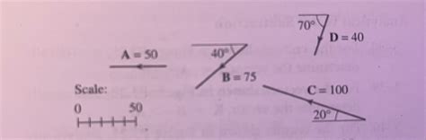 Solved For The Vectors Shown In Figure P324 ﻿graphically