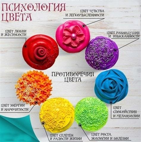 Психология цвета