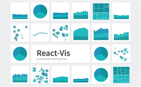 Top 5 React Chart Libraries Kopidev
