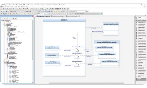 Ibm Engineering Systems Design Rhapsody Sodiuswillert