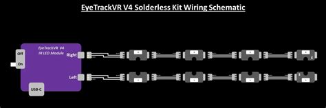 how to assemble a v4 mini led hardware kit eyetrackvr docs