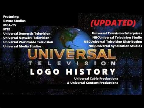 Nbcuniversal Television Distribution Logo History