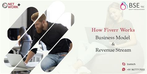 how fiverr works business model and revenue stream bsetec