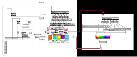 How Do I Adjust The Decimal Places Used Calculated For Float Numbers MaxMSP Forum Cycling 74