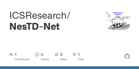 GitHub ICSResearch NesTD Net