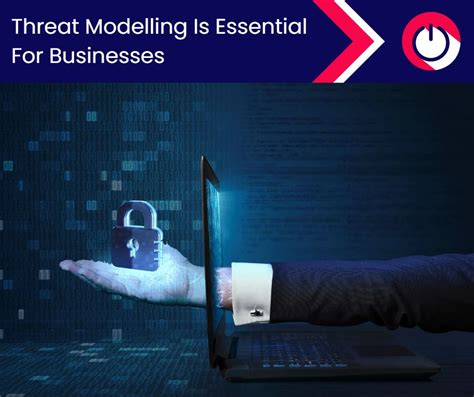 Threat Modelling Is An Essential Process For Businesses To Reduce Their Cybersecurity Risk