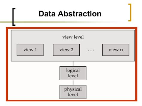 Database Lecture 1ppt Databases Computer Software And Applications
