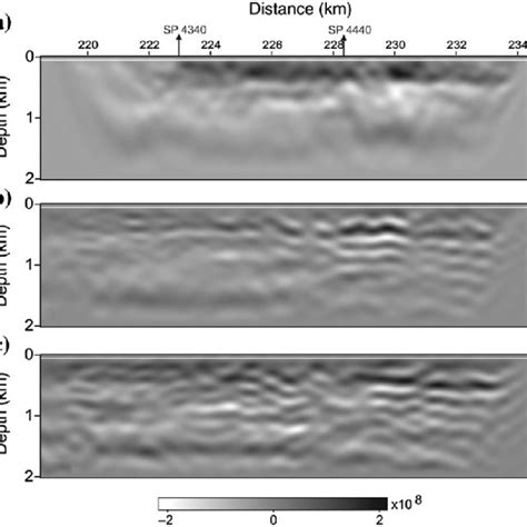 Ray Density Map From Traveltime Tomography A Section A Deep Download Scientific Diagram