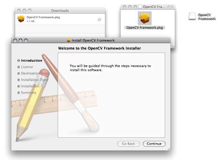 Opencv Library