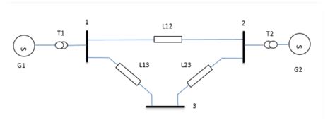 Solved A System Is As Shown On The Following Figure The Chegg