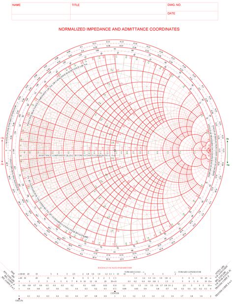Matthew Spencer Harvey Mudd College
