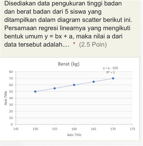 Disediakan data pengukuran tinggi badan dan | StudyX