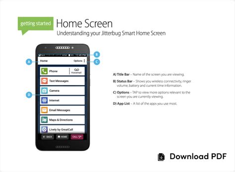 Jitterbug Phone Troubleshooting Easy Fixes For Common Issues Tpa10 Com