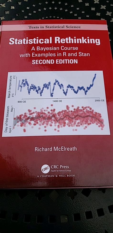 chris schopp on linkedin bayesianstatistics