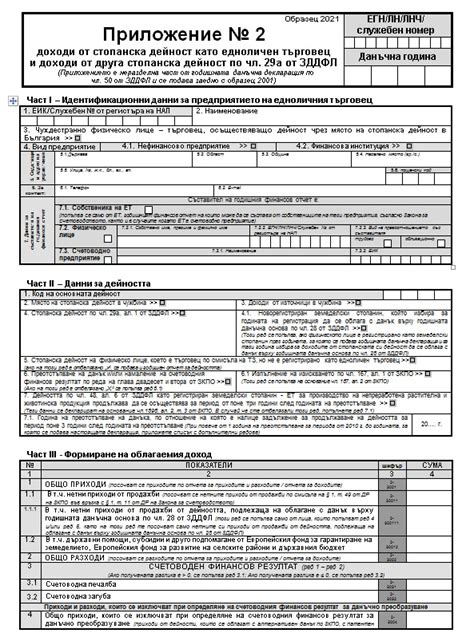 Счетоводни казуси и практика Особености при облагане на ЕТ
