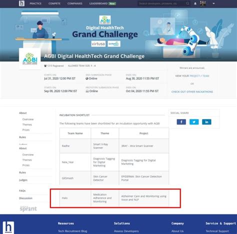 Ananya Sajwan On Linkedin Hackerearth Hackathon Startup Nlp Ai Vit Healthcareai Agbi