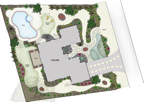 Eolus — Ecodesignsd