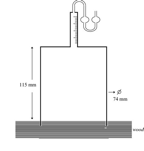 Experimental Unit Scheme Longitudinal Plan Download Scientific Diagram
