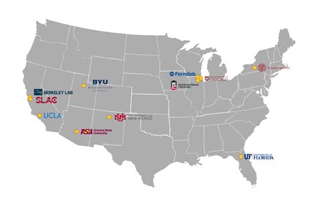 Apply To Graduate School At A Cbb University The Center For Bright Beams