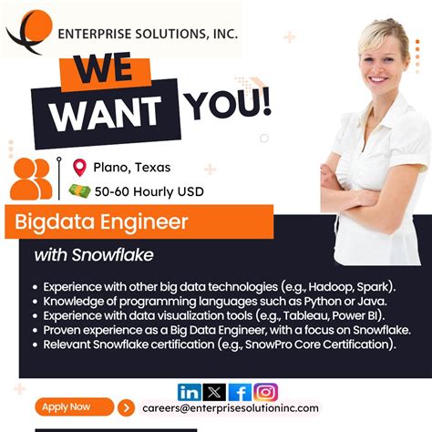Enterprise Solutions Inc On Linkedin Hiringnow Bigdatajobs