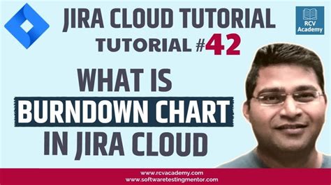 Jira Cloud Tutorial 32 How To Create Kanban Backlog In Jira Software Testing Mentor