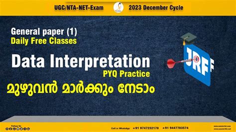 data interpretation class in malayalam pyq practice ugc nta net