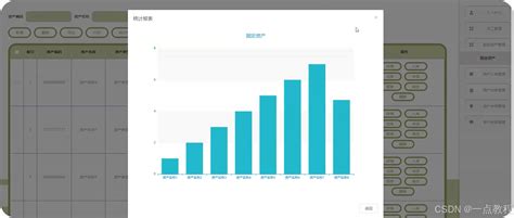 基于springboot企业固定资产管理系统的设计与实现 如何基于 springboot 实现saas的rfid固定资产管理系统 csdn博客