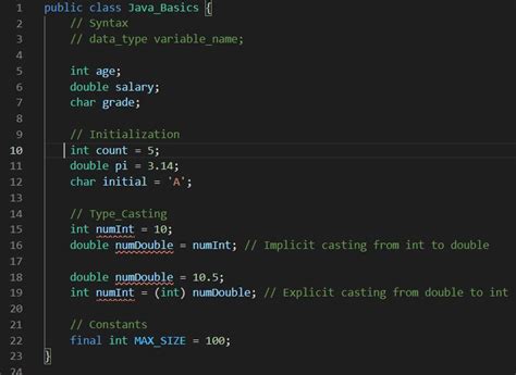 Vishwanath Ahankare On Linkedin Data Types And Variables In Java In Java Data Types And