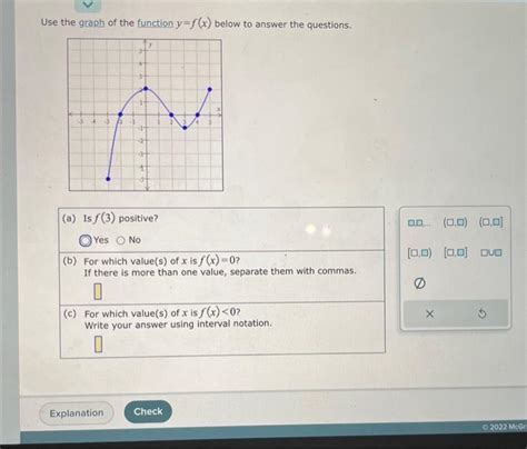 Solved Use The Graph Of The Function Y F X Below To Answer Chegg
